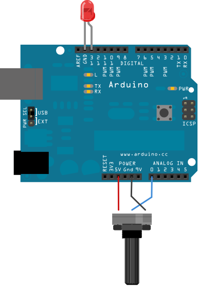 If Statement Conditional Statement ~ Arduino Tutorial