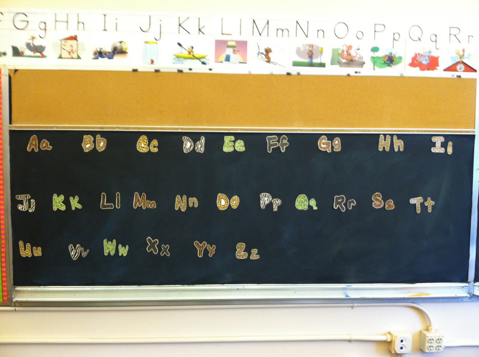Miss Nguyen's Class: Classroom Update
