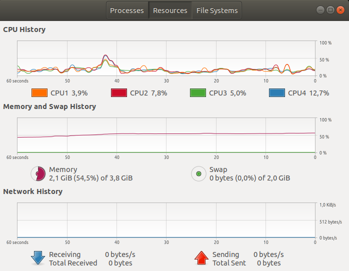 Monitoring system menggunakan terminal di linux ubuntu - JKS Professional