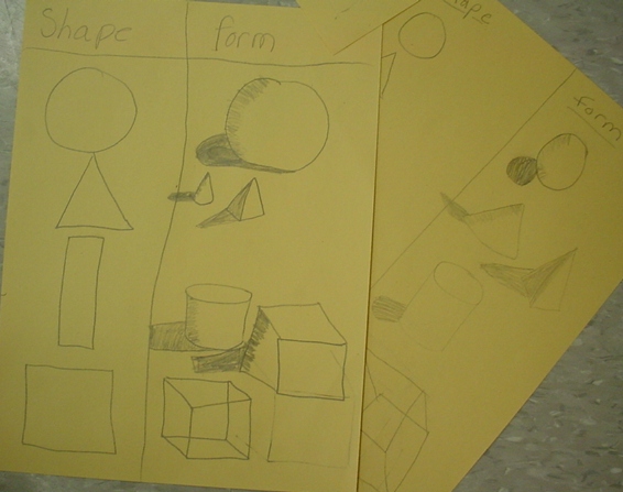 Mrs. Knight's Smartest Artists: learning to draw forms with Thiebaud