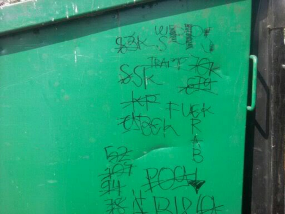 blood gangs graffiti: black Panthers stones nation ( BPS )