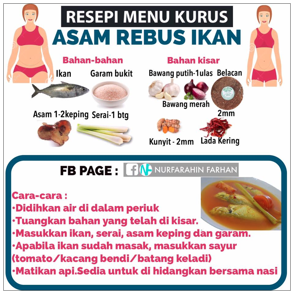 7 Resepi Menu Untuk Kurus Tanpa Perlu Berlapar - Resepi Malaya