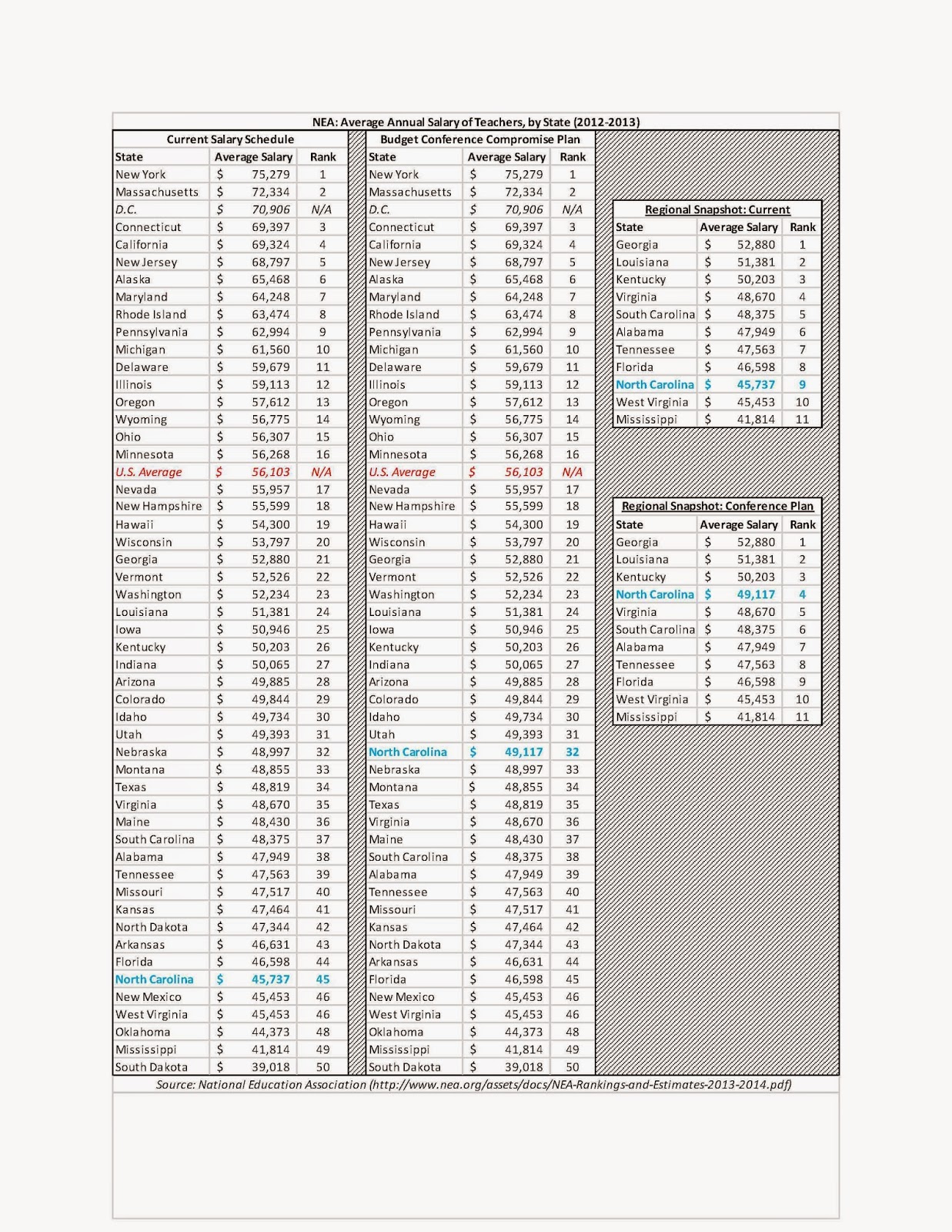Rep. Jon Hardister: 2014