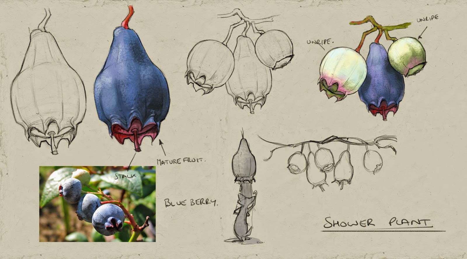 Paul Harrison's Art Blog: Ice Age: Dawn of the Dinosaurs