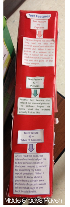 Middle Grades Maven: Nonfiction Book Project