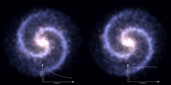 Πειράματα Φυσικής με Απλά Υλικά Science Experiments for Kids ...