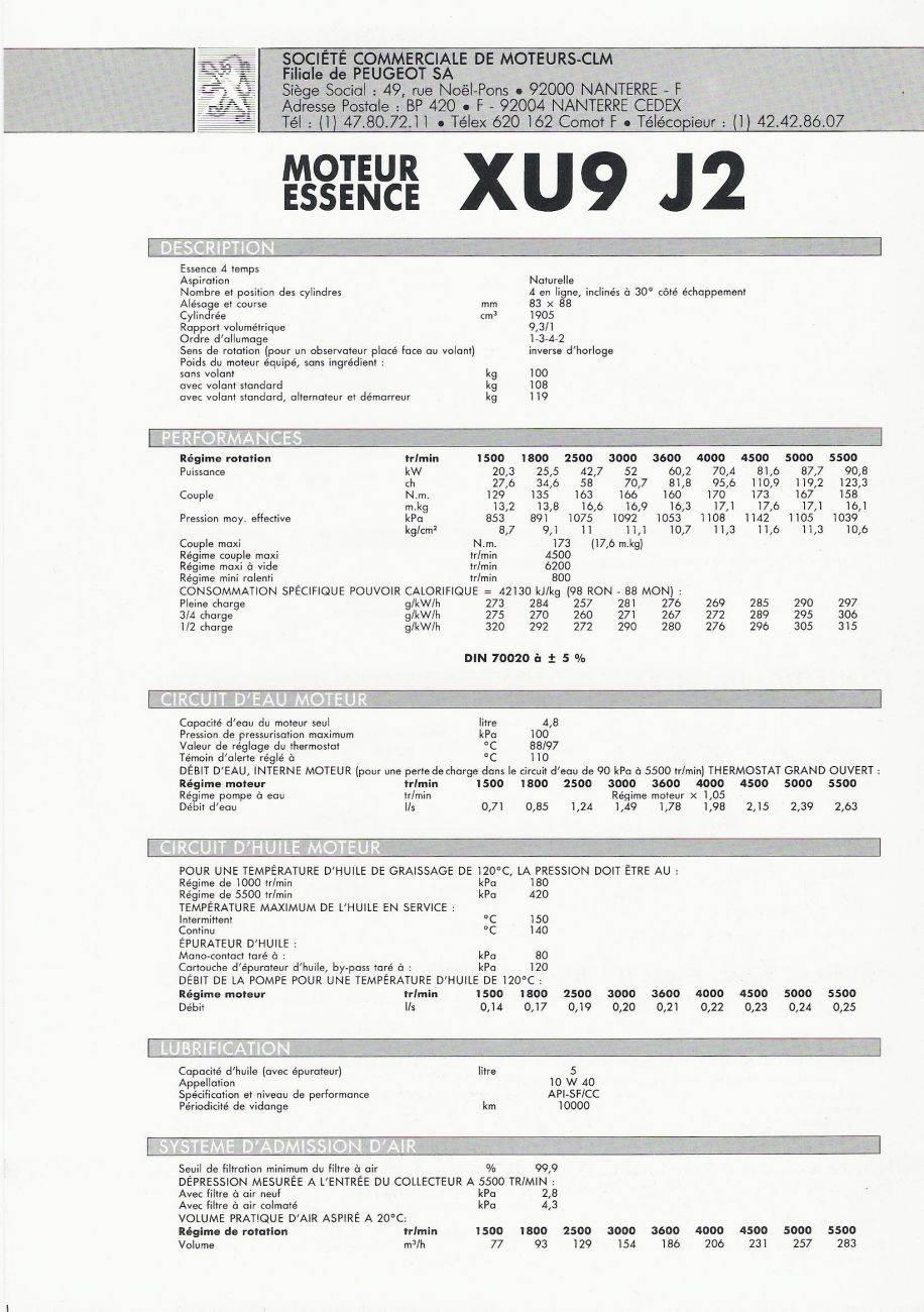 .: Motores XU9: JA, J4, J2 y J4 Catalizado