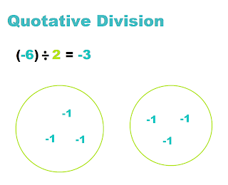 873 Math (2010): Ana Lopena's Great Big Book Of Intergers