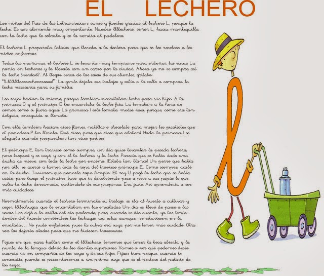 El blog de María: EL LECHERO L