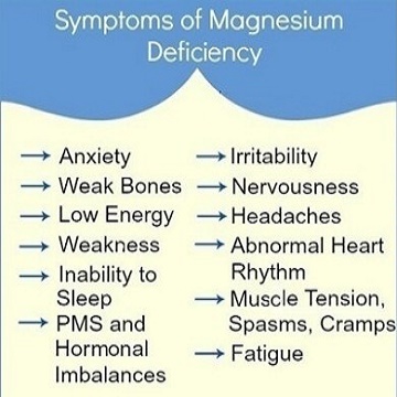 Good Health & Nutrition by Odra: Magnesium : Contributes to the ...