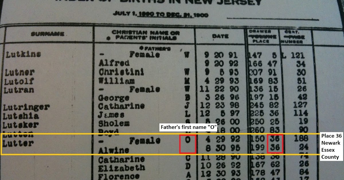 Family History Research by Jody Lutter: Assembling a Couple's Children ...