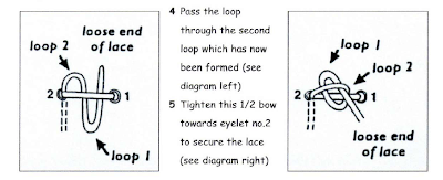 Be Inspired-Occupational Therapy 4 Stroke: ADL Training