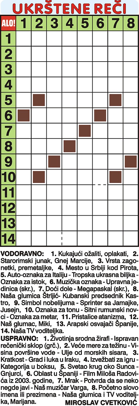 МИРОСЛАВЉЕВА ЕНИГМАТИКА: UKRŠTENE REČI