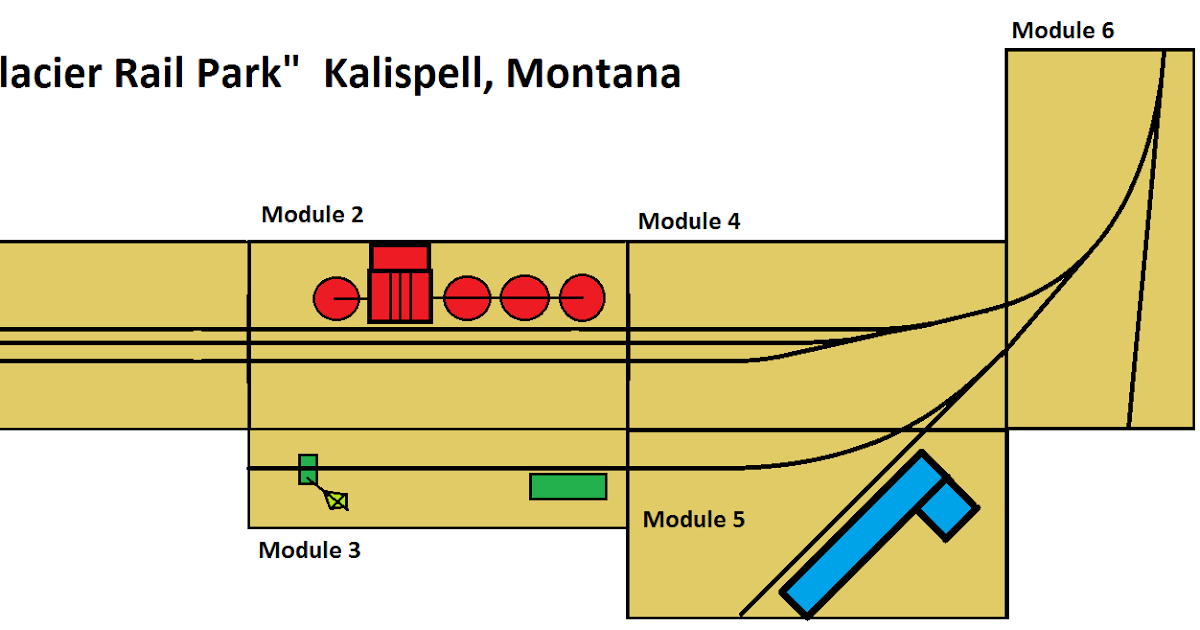 Mission Mountain RR: A Look at the Track Plan
