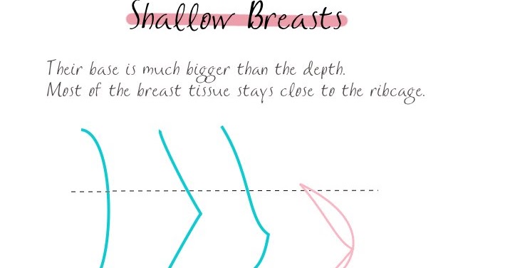Shallow Breasts With a Broad Base - Venusian*Glow