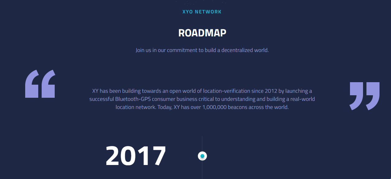 XYO NETWORK; LA NUEVA IDENTIFICACION DE SISTEMA DE UBICACIÓN