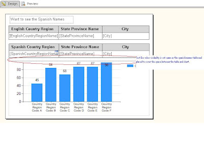SSRS Reports - Space/Gap issue between the objects in SSRS Reports