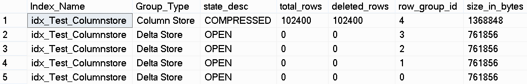 SQL Server Techniques: Basics of Clustered Columnstore Index in SQL ...