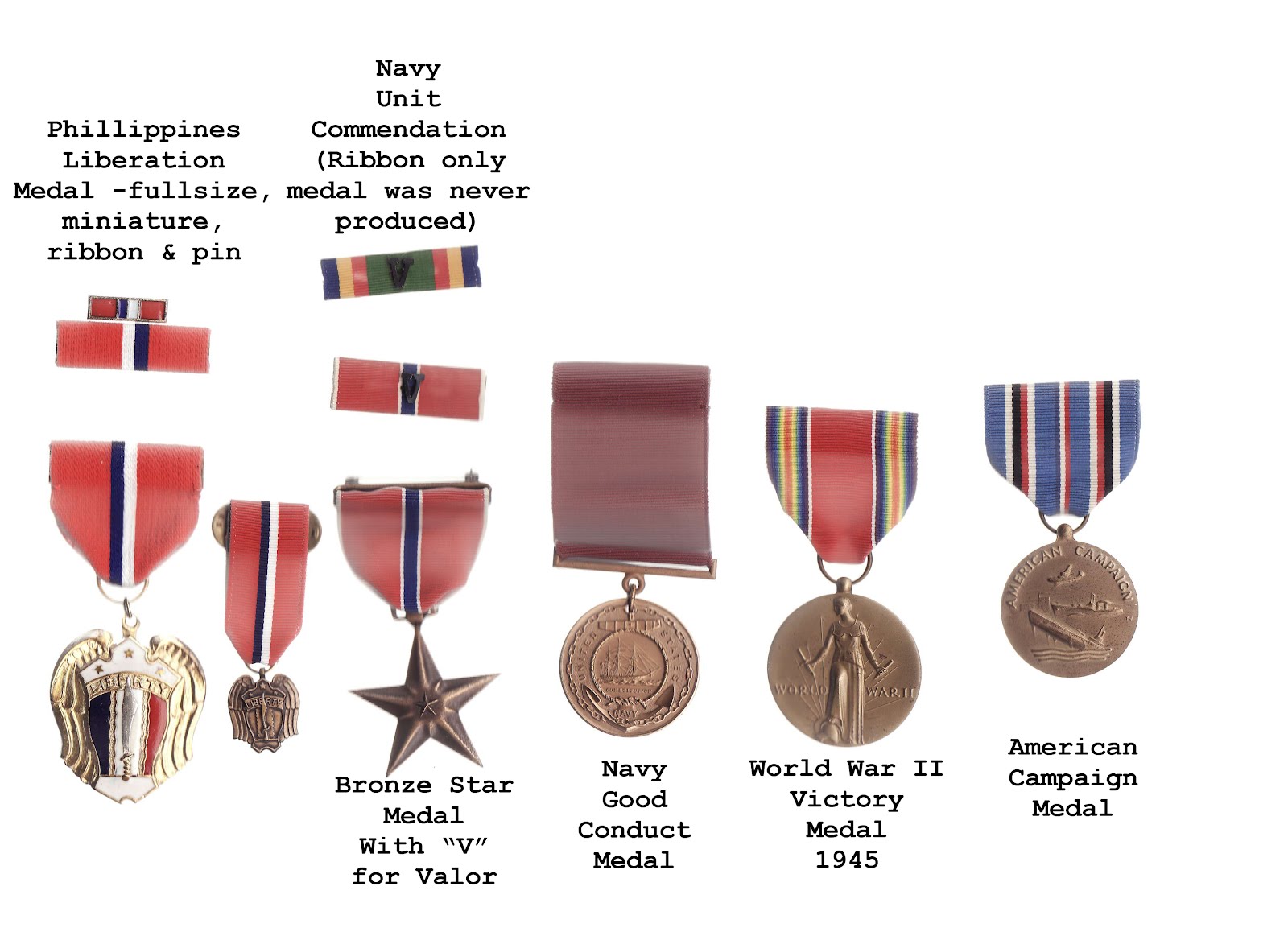 GRANDPA'S NAVY: Hugh's World War II Medals