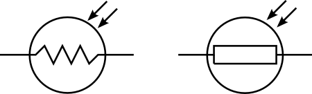 เซนเซอร์แสงโดย LDR - LDR Sensor - ผูกพัน อิเล็กทรอนิกส์