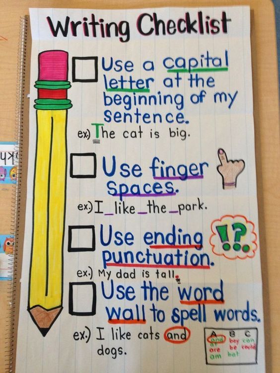 ~Twinkle Teaches~: Anchor Charts