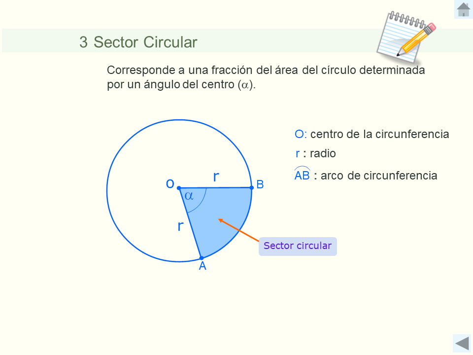 Sector Circular