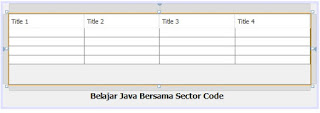Belajar Java : Penggunaan Table (jTable) pada Java ~ Belajar Bareng|| #cingkrang