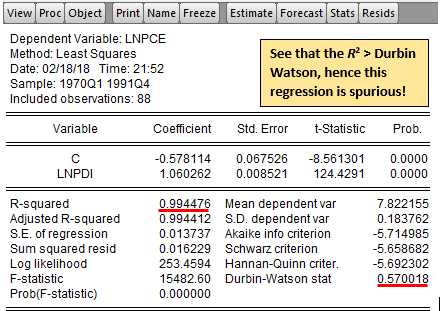 CrunchEconometrix: Time Series Analysis (Lecture 3): How to Perform ...