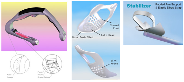 Village Memorial: Smart Shovel Grave Detection Instruments
