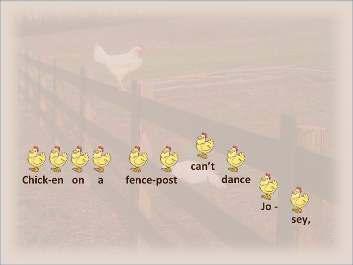 Chicken on a Fencepost - Music a la Abbott - Amy Abbott - Kodály ...