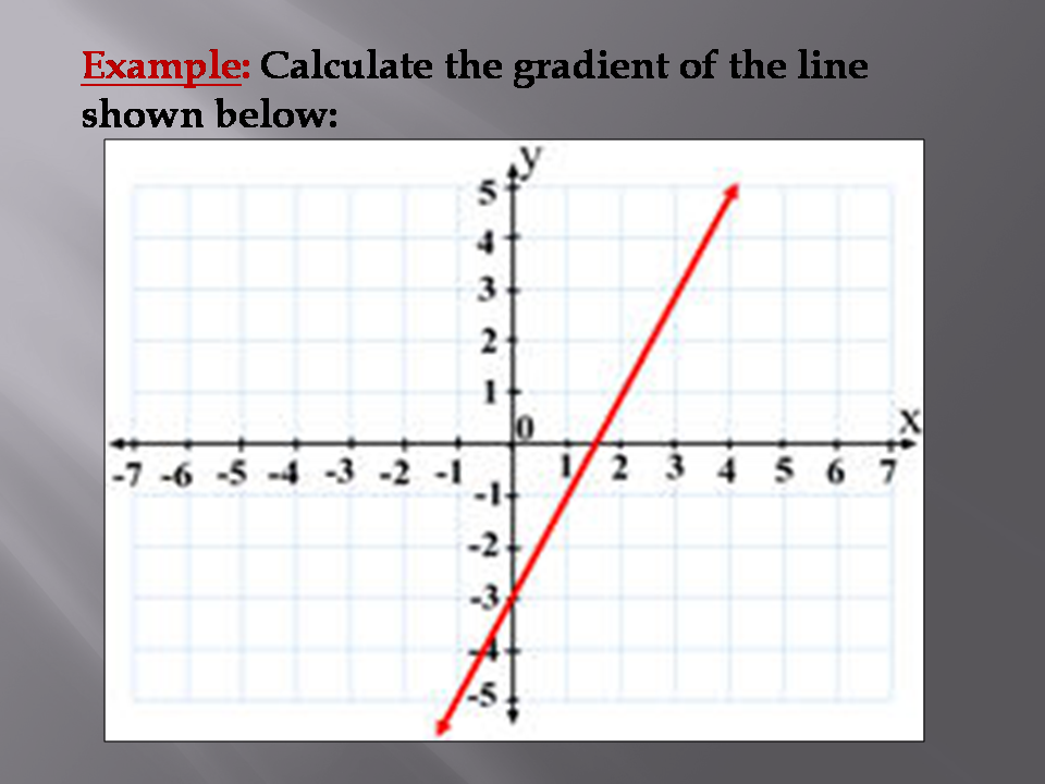 Math 9: Chapter 5: COORDINATE GEOMETRY