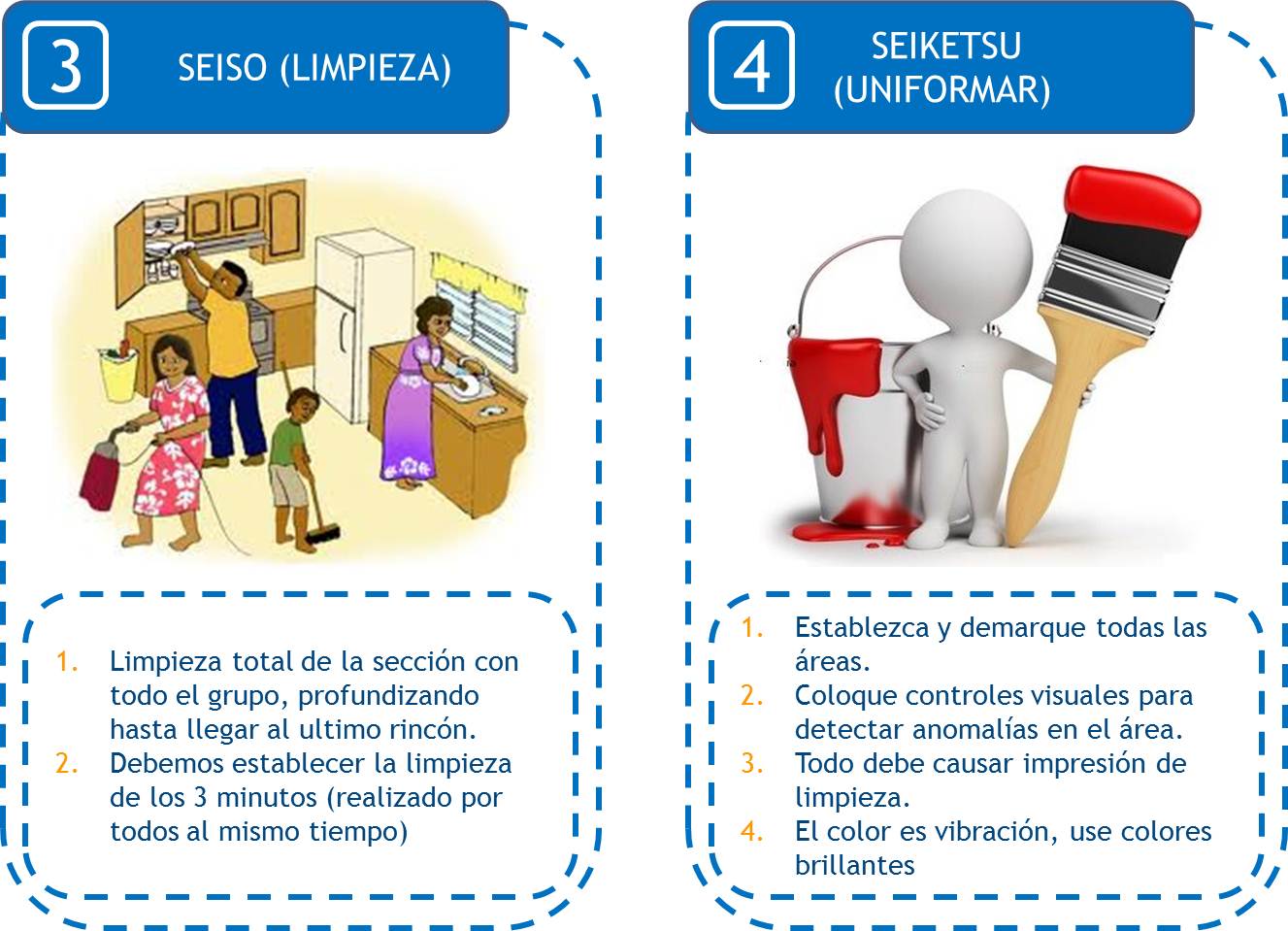 Riesgos en el trabajo: Orden, aseo y prácticas de trabajo seguro