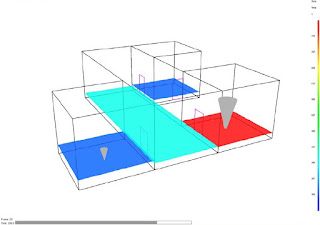 An Introduction to Fire Modelling