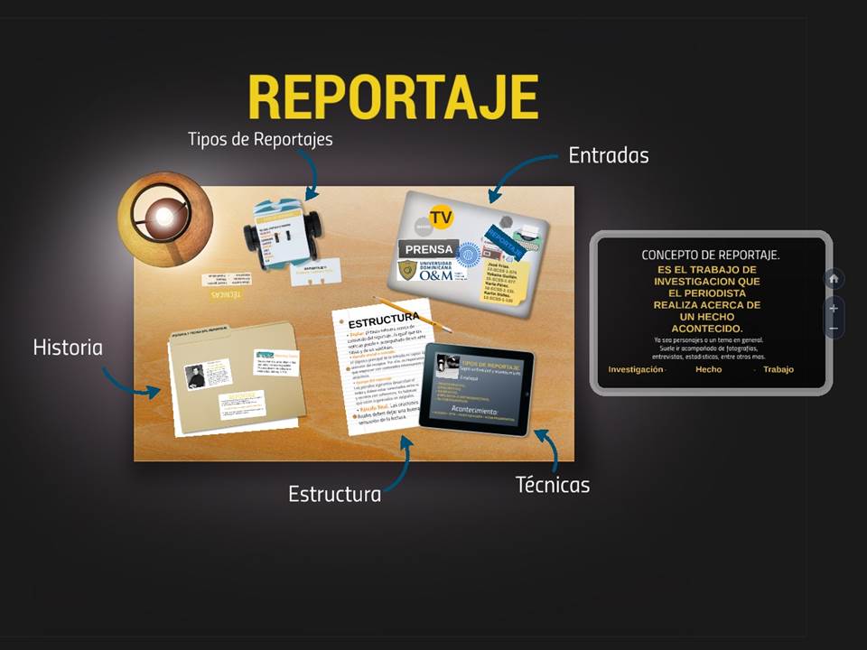 Caroly López : Concepto de Reportaje, Técnicas, tipos y características.