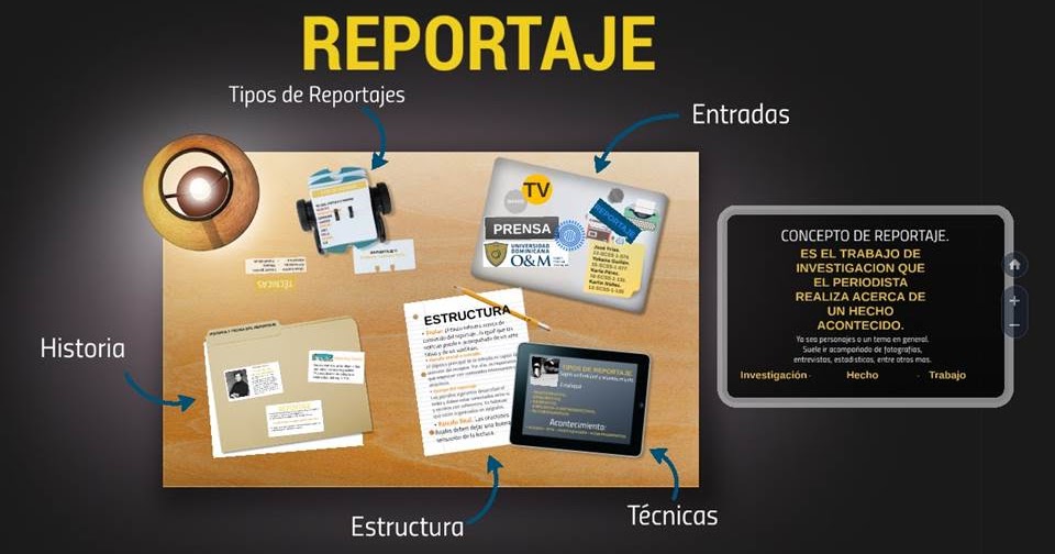 Caroly López : Concepto de Reportaje, Técnicas, tipos y características.