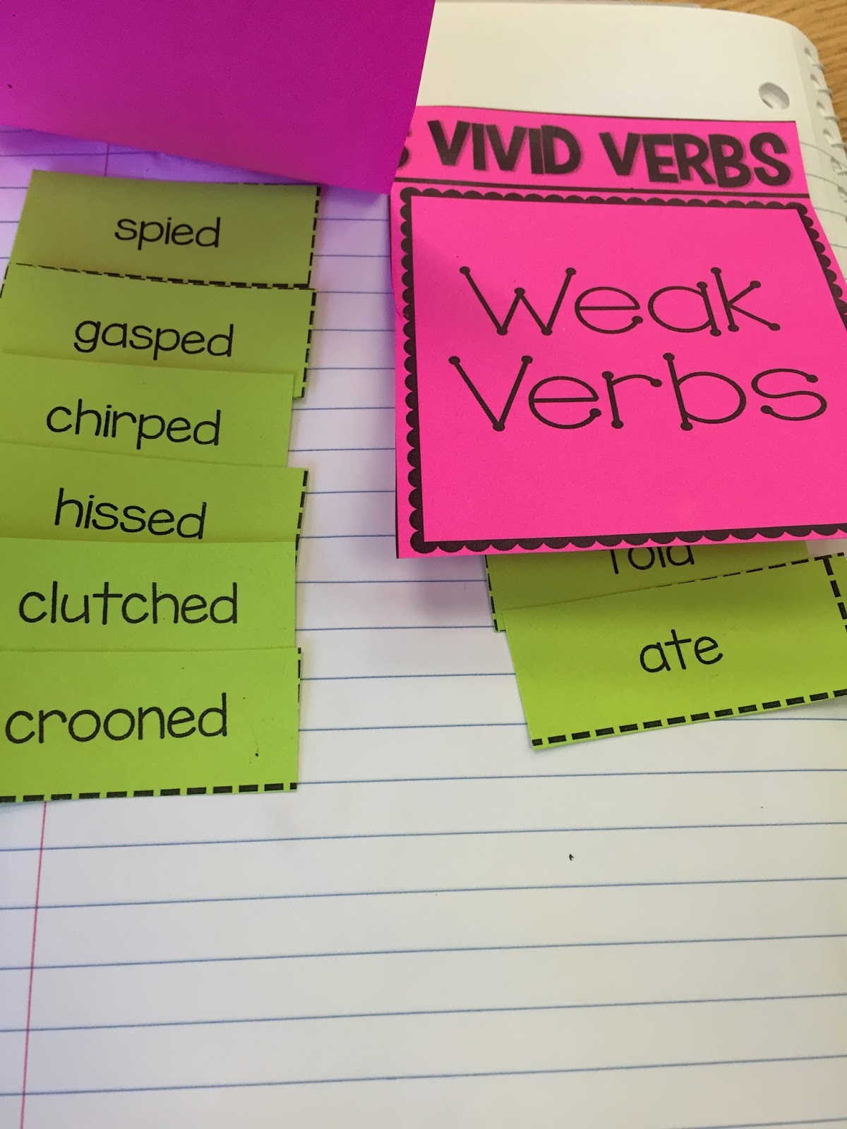 Rambling about Reading: Stellaluna Story Structure