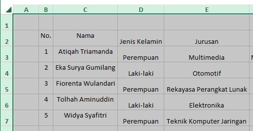 Mengenal Microsoft Excel Lebih Jauh ~ KedaiDotIlmu