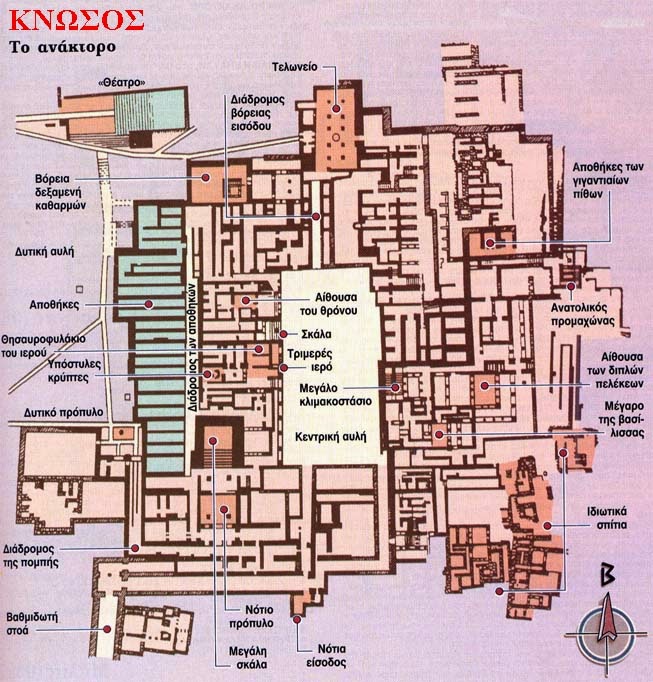 xronompala: Μινωίτες και Μυκηναίοι