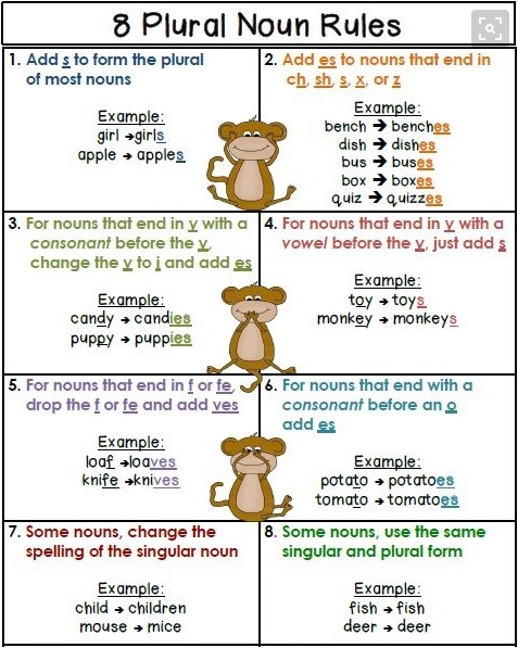 English stuff ESL: 2016
