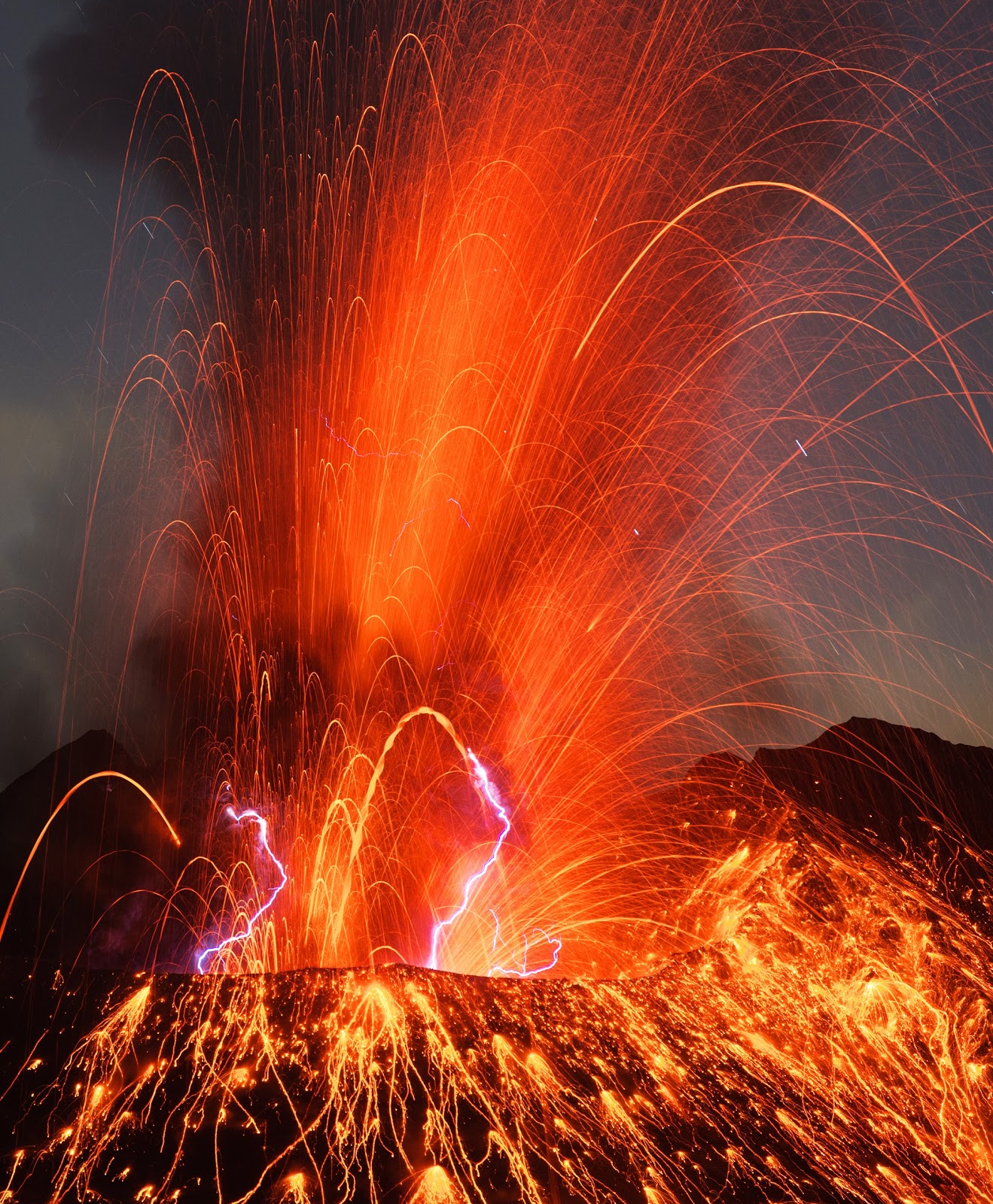 Sakurajima Volcano Eruption | Earth Blog