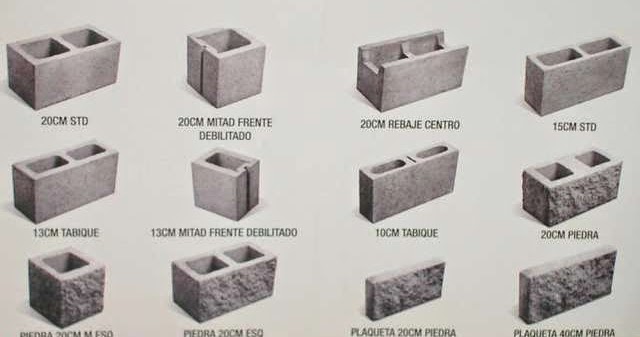 Bloques de Cemento (industrialización): Que es un Bloque de Cemento
