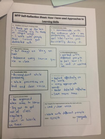 TANYA CHOPRA MYP ARTS PROCESS JOURNAL EISM
