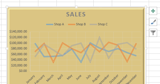 Excel-VBA Solutions: How to find the name of an active chart using VBA