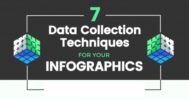 7 Data Collection Techniques For Your Next Infographic - #infographic