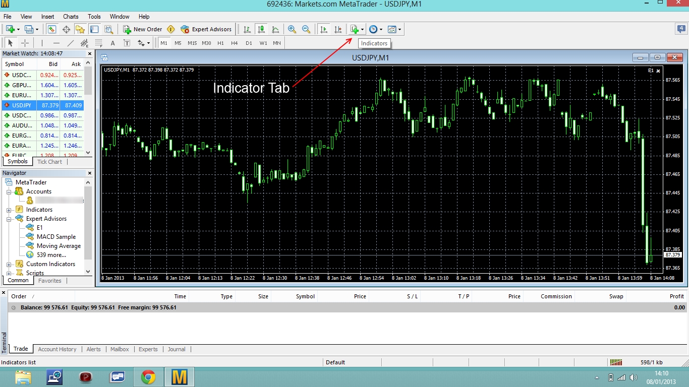 Metatrader 4 Basics How To Add And Remove Indicators To Charts Made To Trade