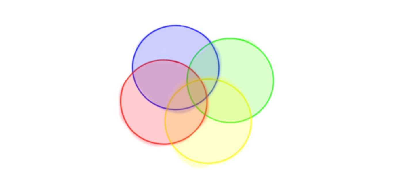 MULTIDISCIPLINA, INTERDISCIPLINA Y TRANSDISCIPLINA