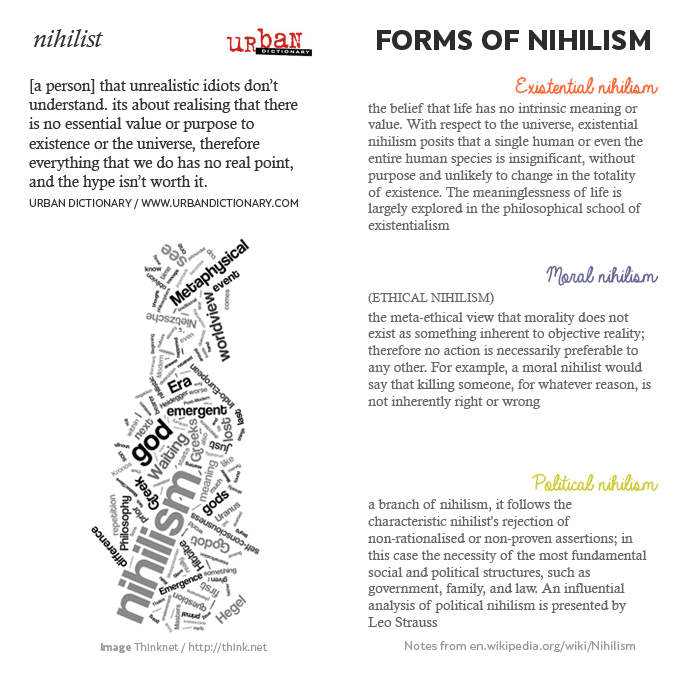 Nihilism 101