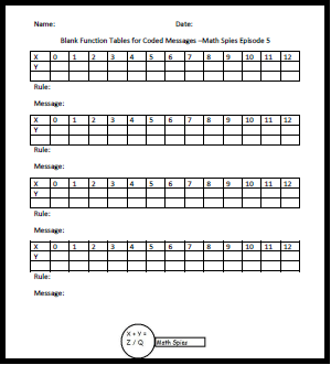 Classroom Freebies Too: Coded Messages with Function Tables