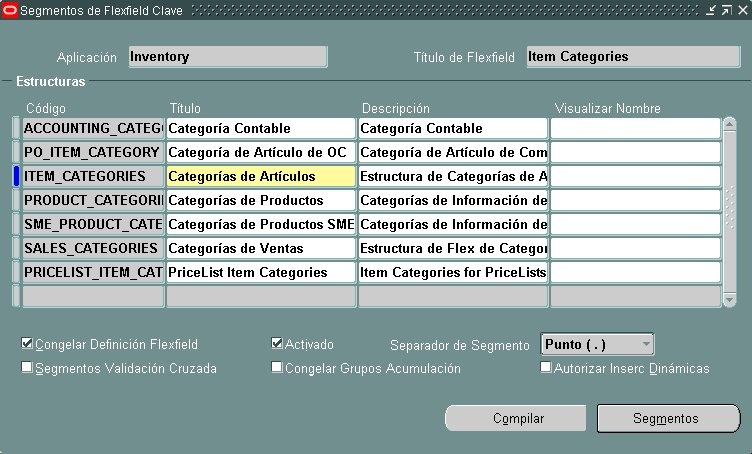 Compartiendo Tips de Oracle: octubre 2014