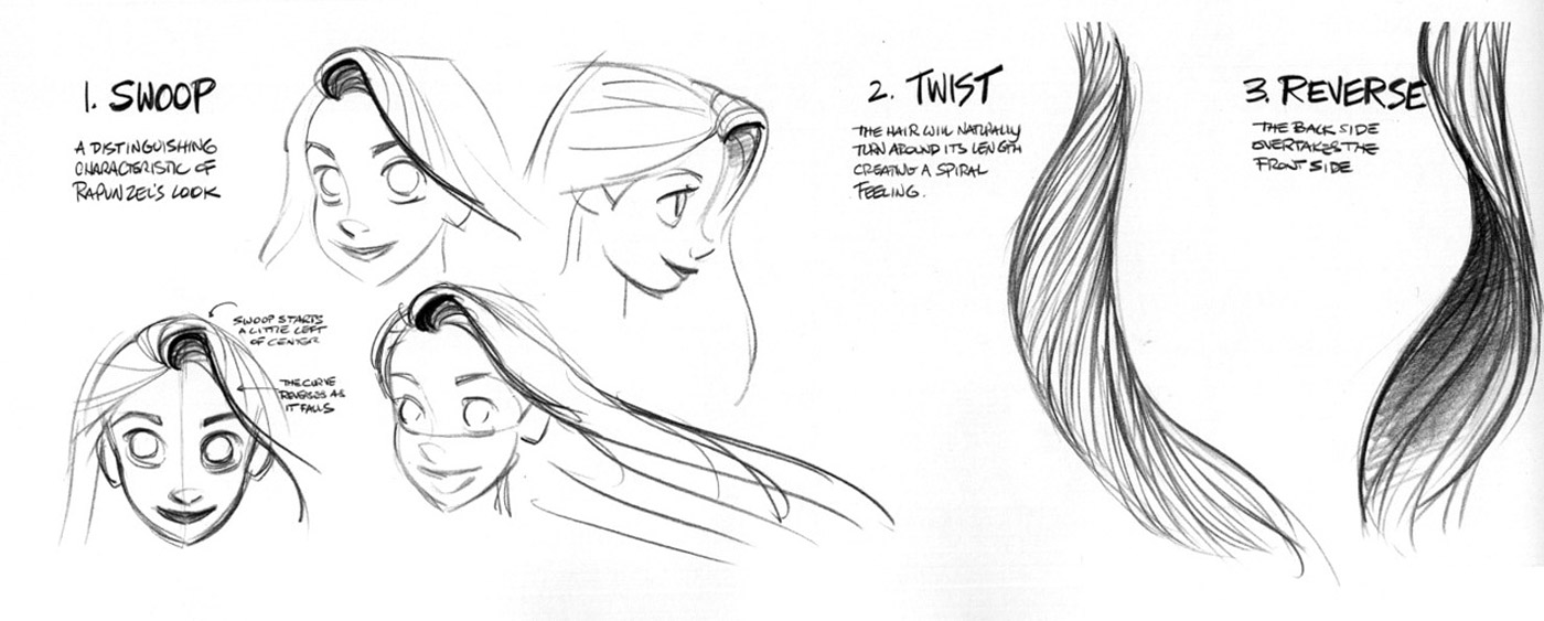 Living Lines Library: Tangled (2010) - Character: Rapunzel